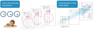 Kumon Math Worksheets | Kumon Malaysia