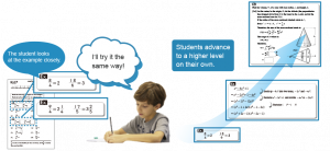 Kumon Math Worksheets | Kumon Malaysia