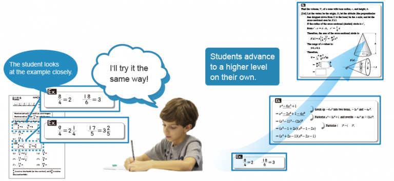 Kumon Math Worksheets | Kumon Malaysia